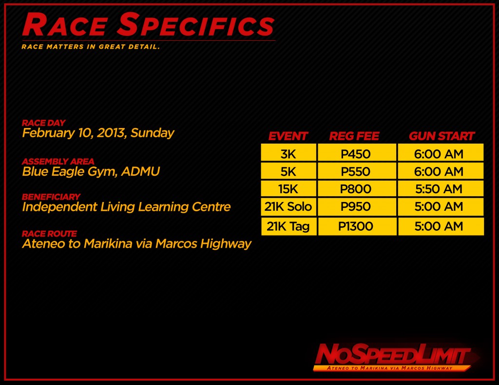 Ateneo No Speed Limit Run 2013 | Pinoy Fitness