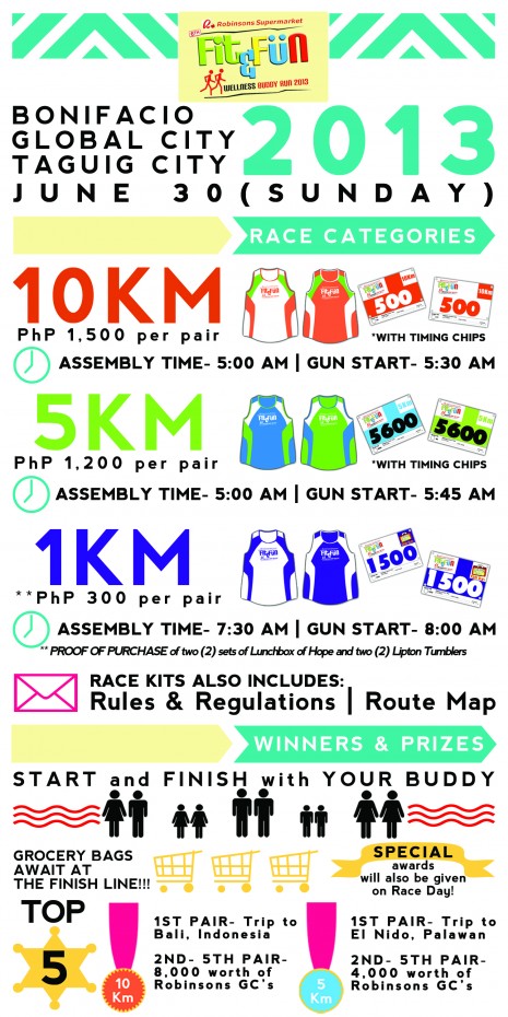 Robinson's Fit & Fun Buddy Run 2013 | Pinoy Fitness