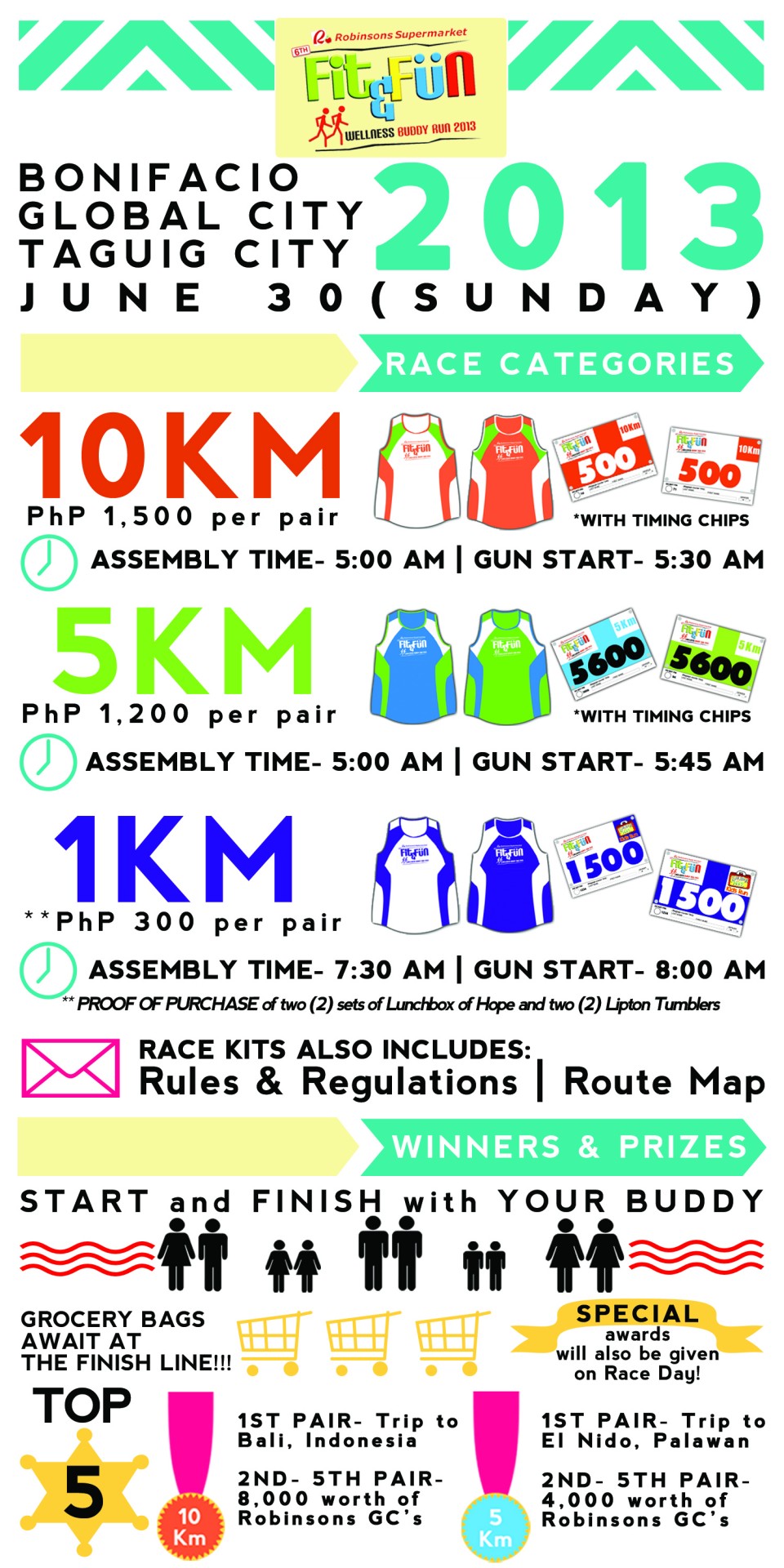 Robinson's Fit & Fun Buddy Run 2013 | Pinoy Fitness