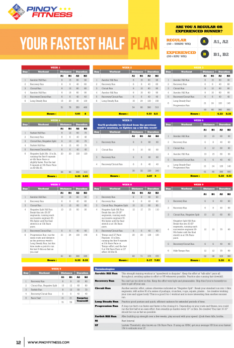 Half Marathon (21K) Training Plan by Coach Andy Leuterio | Pinoy Fitness