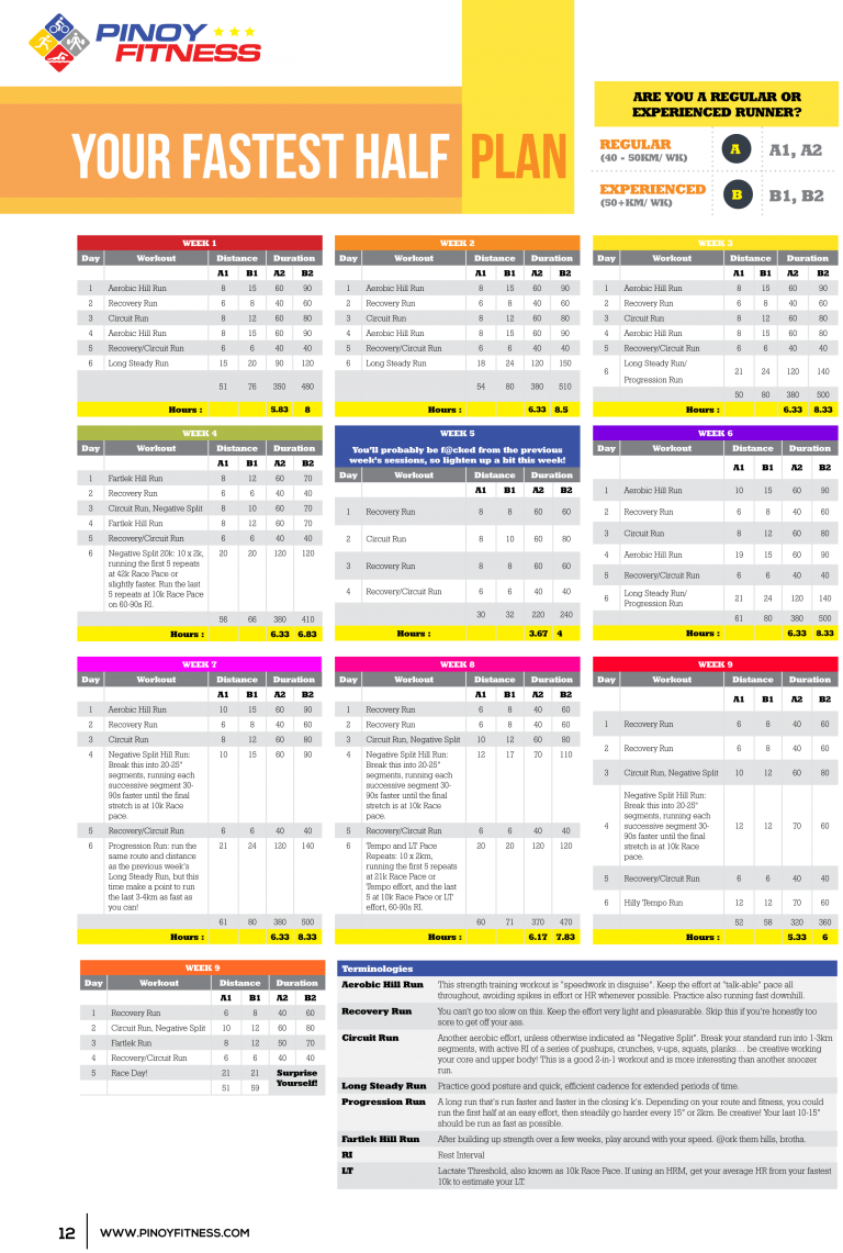 Half Marathon (21K) Training Plan by Coach Andy Leuterio | Pinoy Fitness