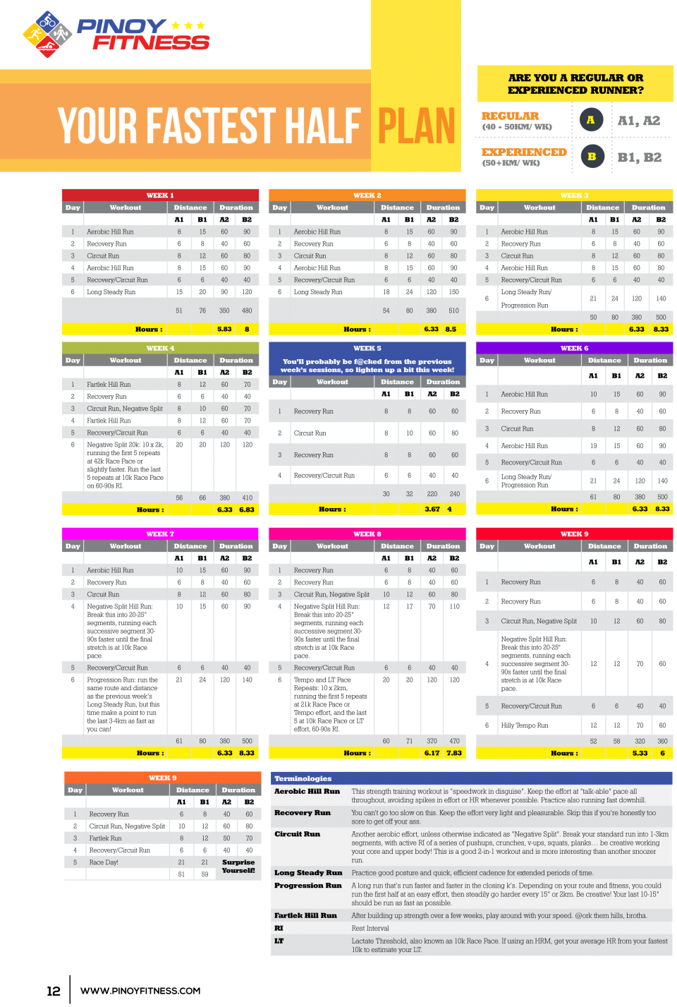 Half Marathon (21K) Training Plan by Coach Andy Leuterio | Pinoy Fitness