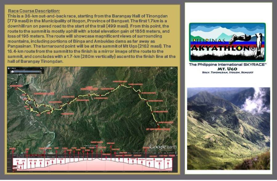 2015 Pilipinas Akyathlon @ Mt. Ugo | Registration, Singlet, Map | Pinoy ...