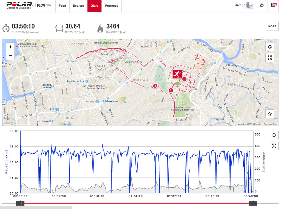 Polar M400 Sports Watch and GPS Review Philippines | Pinoy Fitness