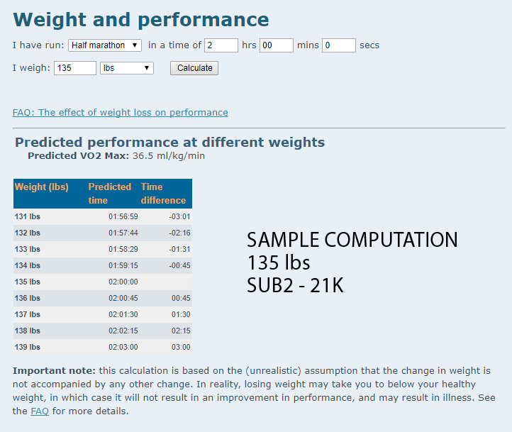 Run Faster by Losing Weight | Pinoy Fitness