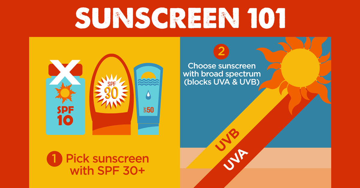 SUNSCREEN 101: 6 Tips You Should Know this Summer | Pinoy Fitness