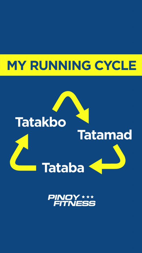 Pinoy Fitness Mobile Wallpaper – Sept 2016 | Pinoy Fitness