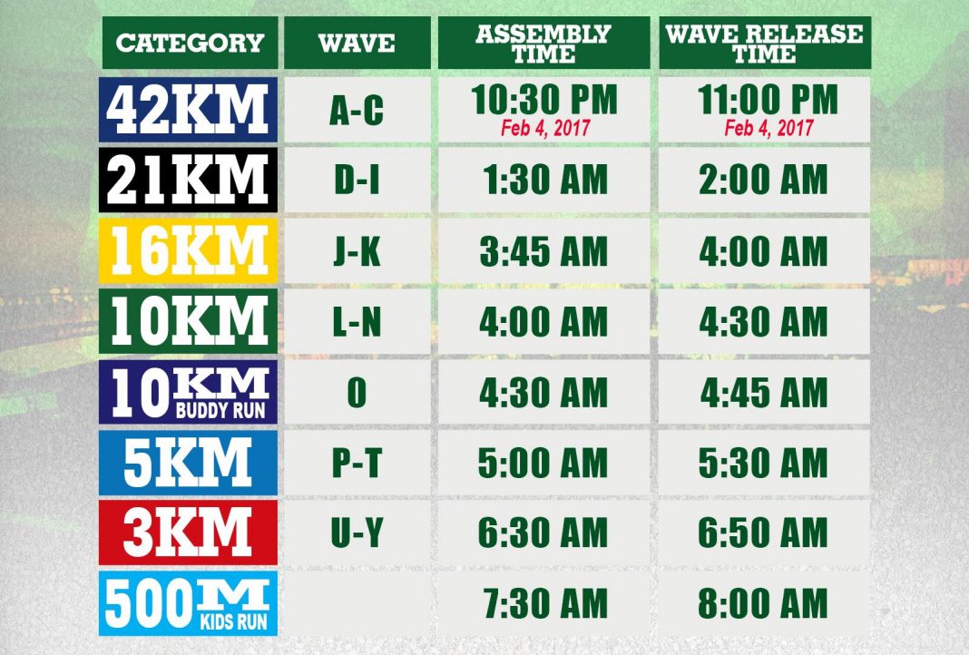 7-Eleven Run 2017 in Filinvest City Alabang | Pinoy Fitness