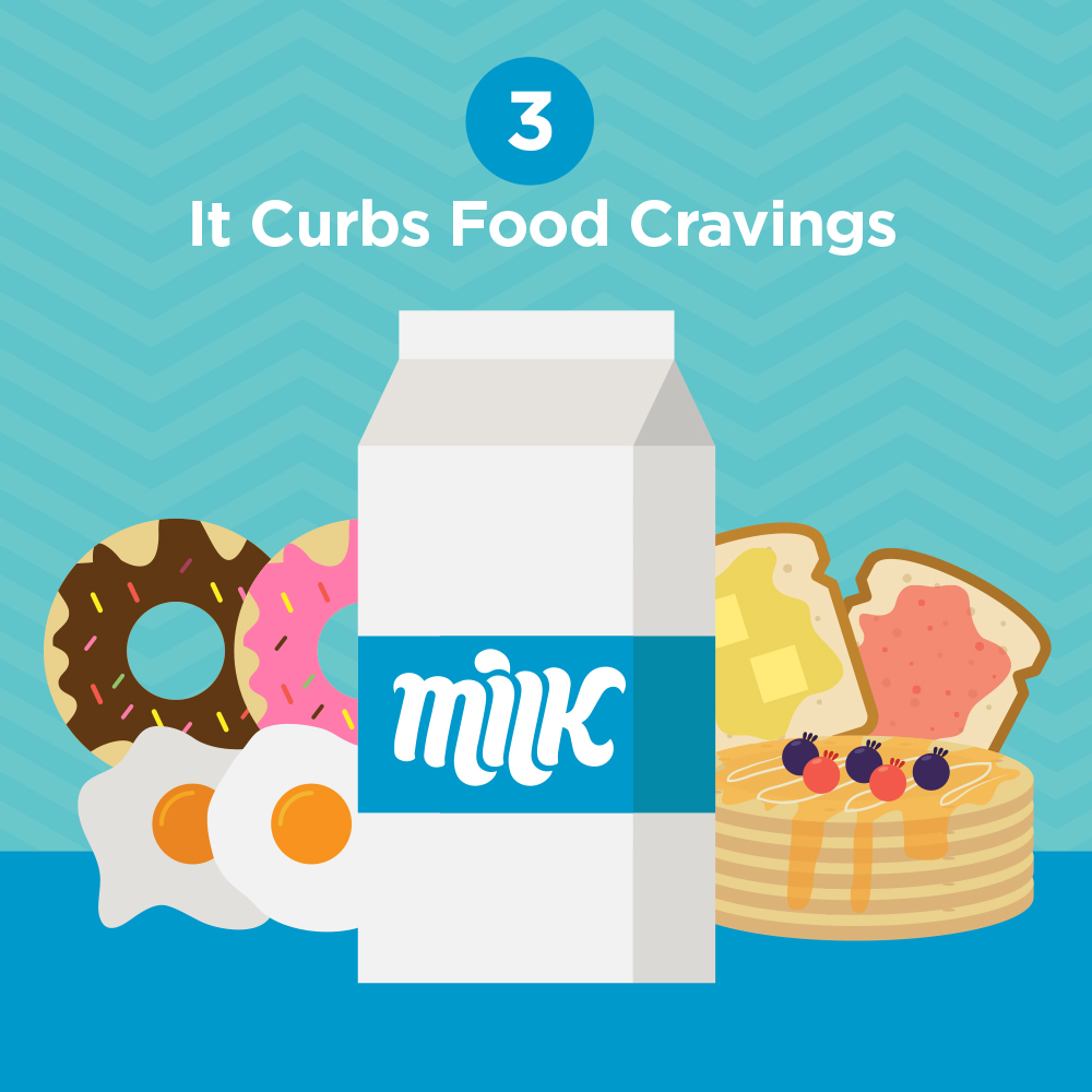 Why Whole Milk Is The Best Recovery Drink Post Workout | Pinoy Fitness