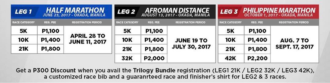 RUNRIO Trilogy Leg 1 in OKADA Manila | Pinoy Fitness