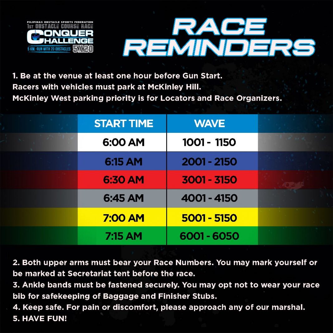 Conquer Challenge 5×20 in McKinley West | Pinoy Fitness