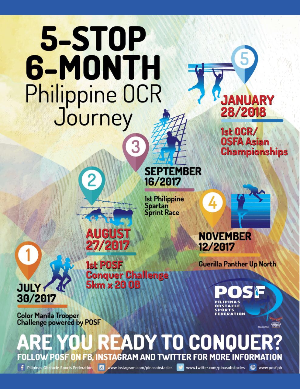 Obstacle Course Racing in the Philippines now in Full Gear | Pinoy Fitness