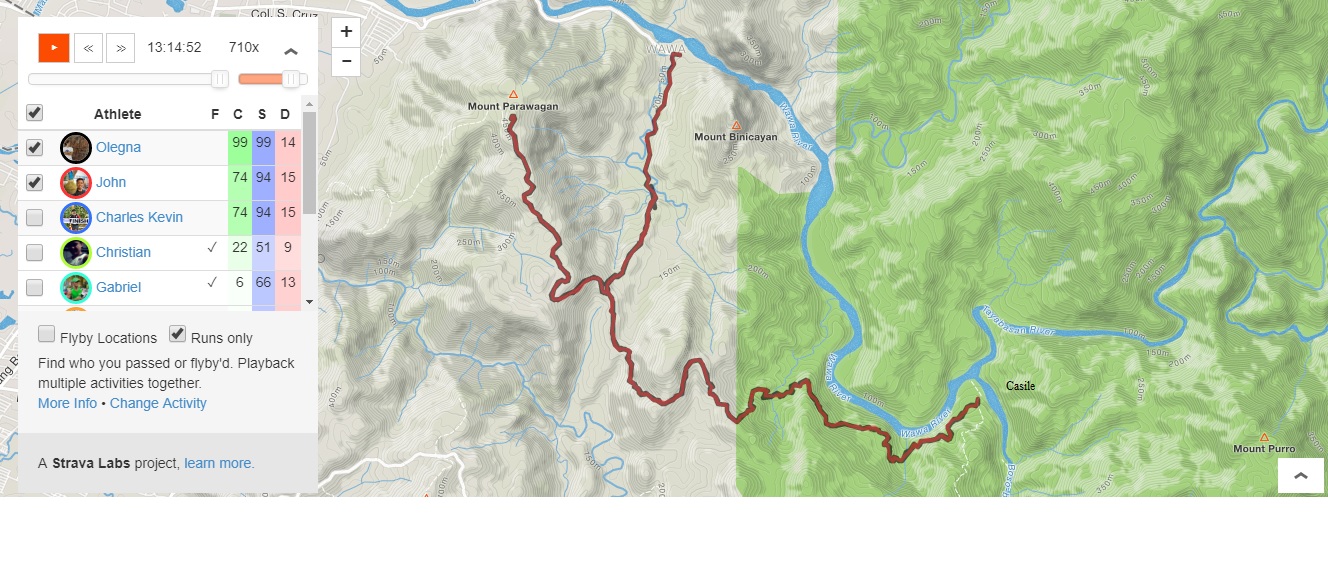 RUN 2 ME 2017 in Montalban Rizal | Pinoy Fitness