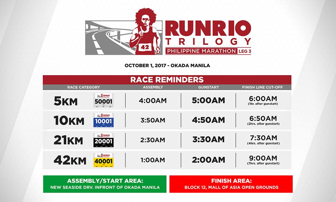 RUNRIO Trilogy Leg 3 2017 in Okada Manila | Pinoy Fitness