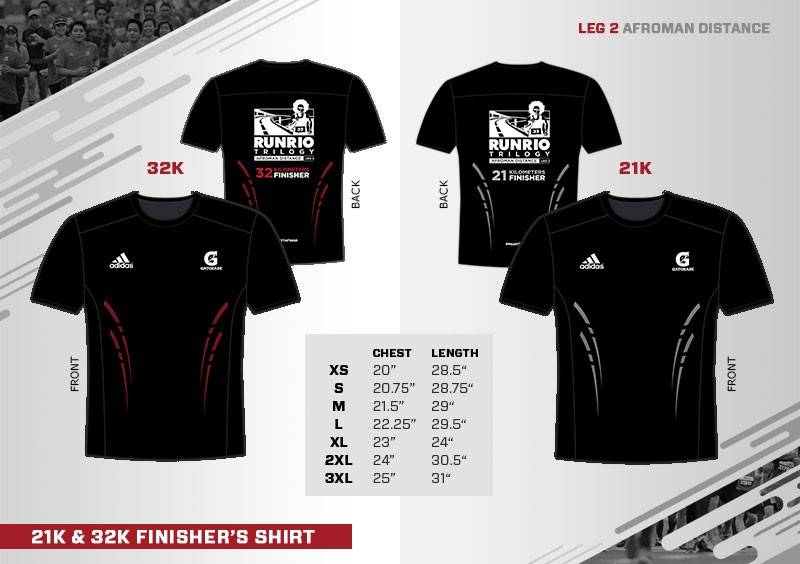 RUNRIO Trilogy Manila LEG 2 in SM Mall of Asia | Pinoy Fitness