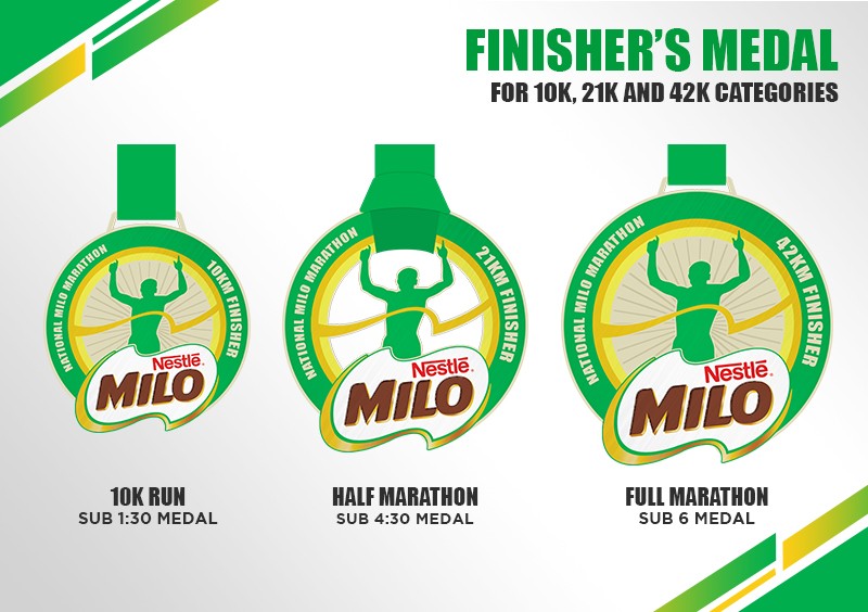 milo-marathon-manila-2018-Medal | Pinoy Fitness