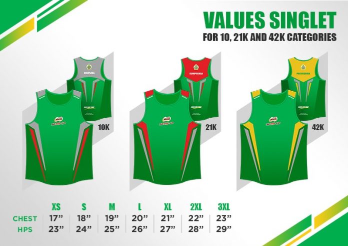 42nd Milo Marathon Manila Elimination 2018 | Pinoy Fitness