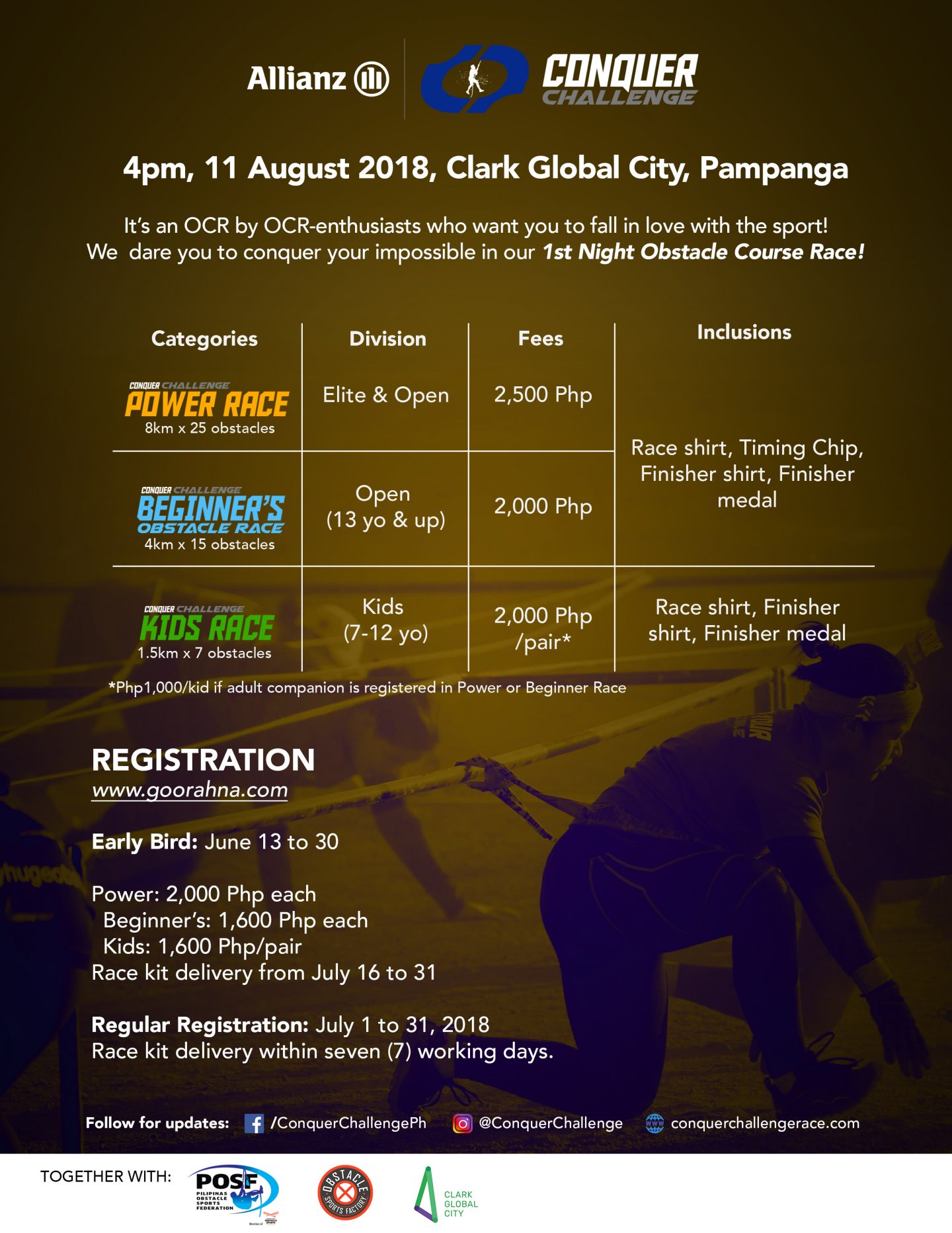 Allianz Conquer Challenge Night Race 2018 in Clark, Pampanga | Pinoy ...