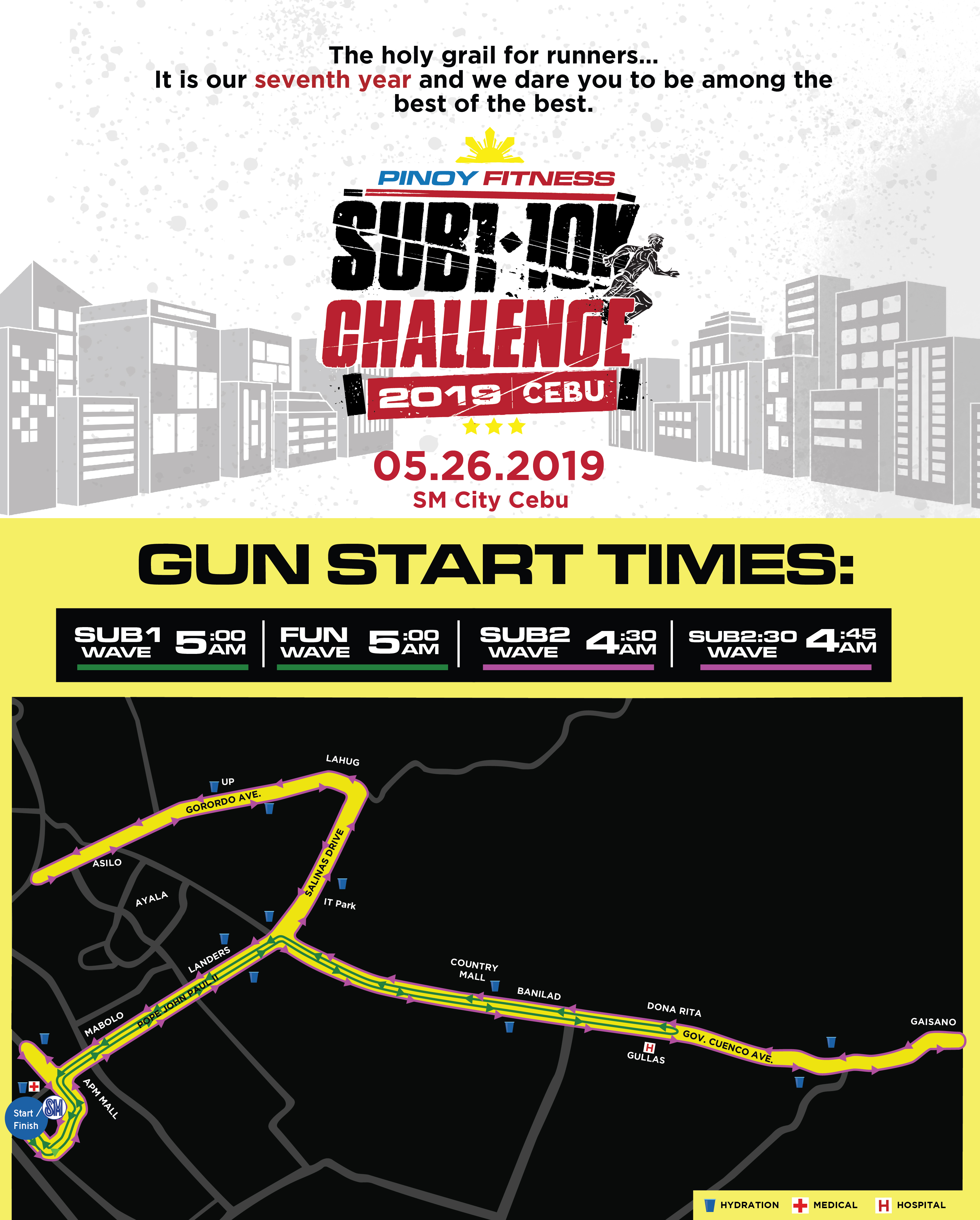 Sub1 10K 2019_Cebu_Map-01 | Pinoy Fitness