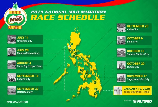 Milo Marathon 2019 Race Schedule | Pinoy Fitness