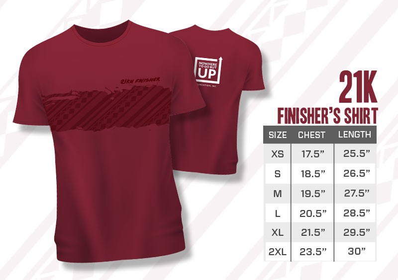 The Great UP Run 2019 in UP Diliman | Pinoy Fitness