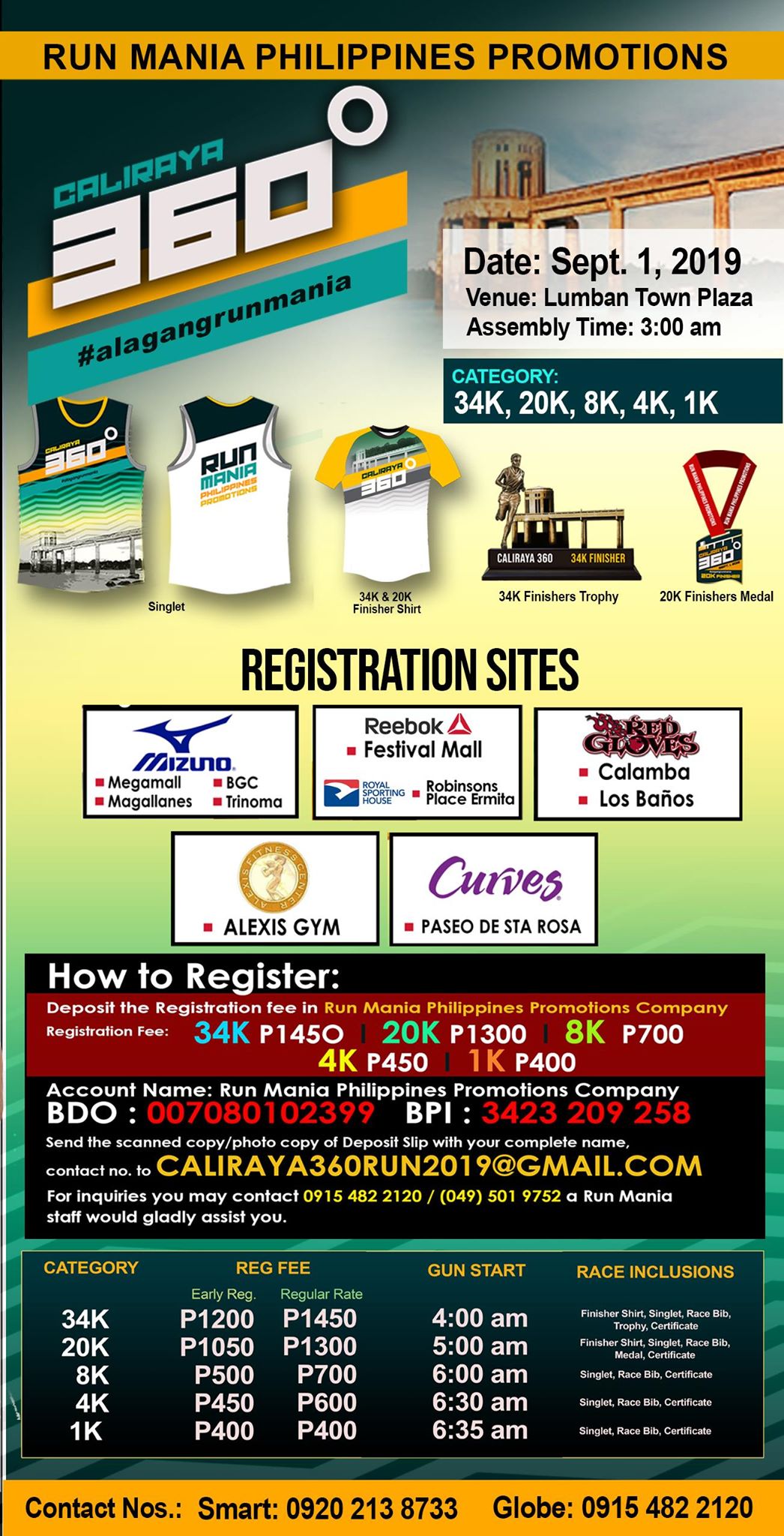 Caliraya 360 Run 2019 Poster | Pinoy Fitness