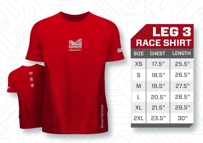 RUNRIO LEG 3 Philippine Marathon 2019 in SM MOA | Pinoy Fitness