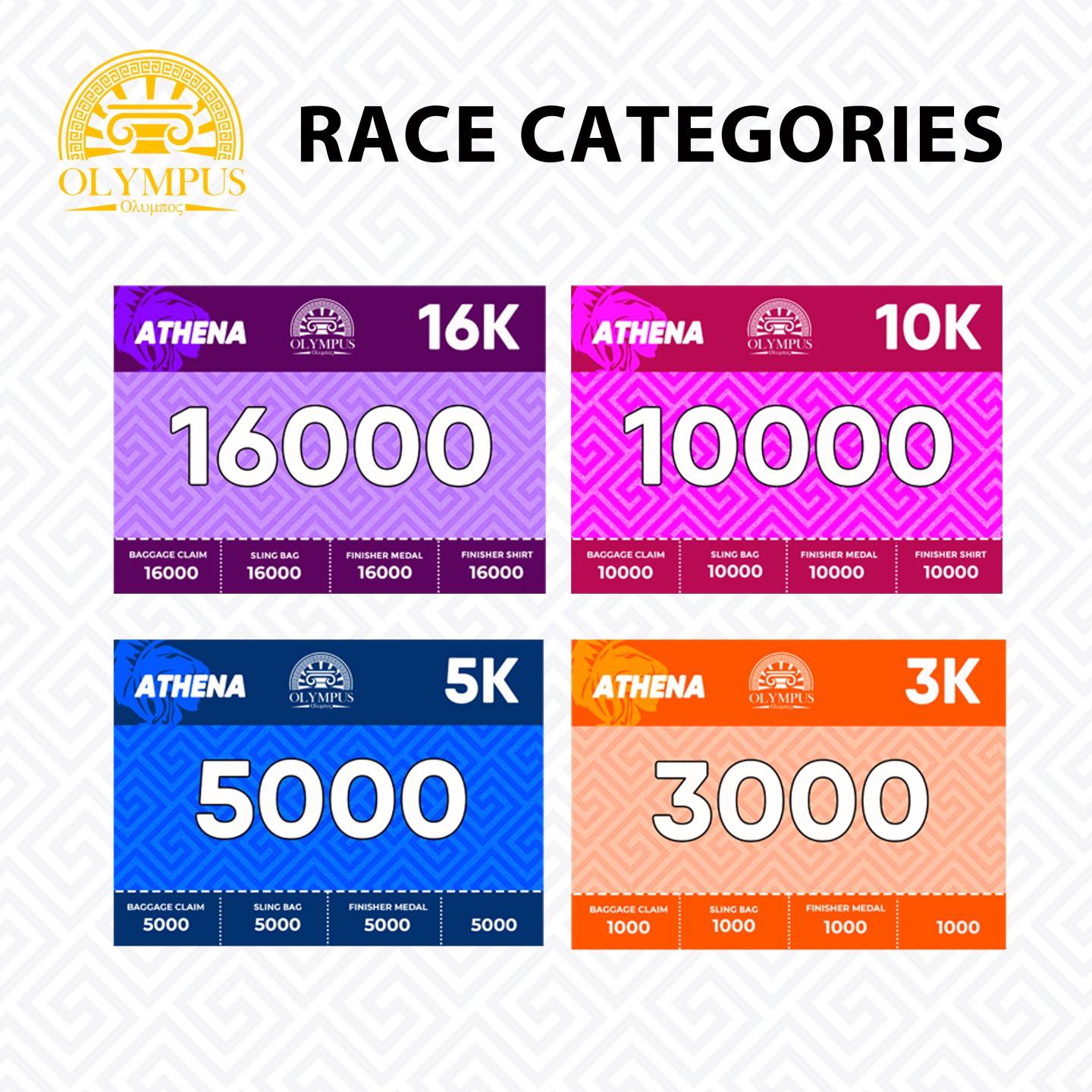 Athena Olympus Challenge Run 2023 in CCP Complex | Pinoy Fitness