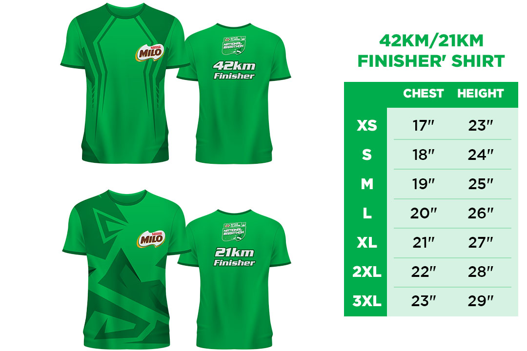 National MILO Marathon Manila 2023 | Pinoy Fitness