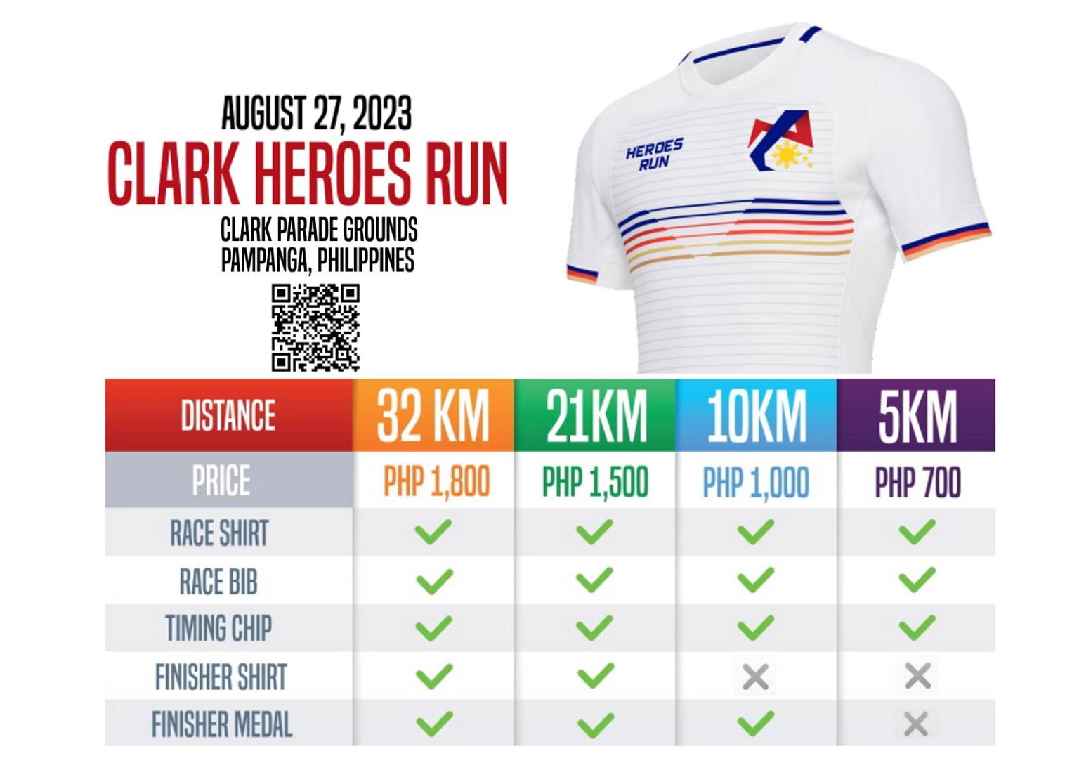 Clark Heroes Run 2023 | Pinoy Fitness