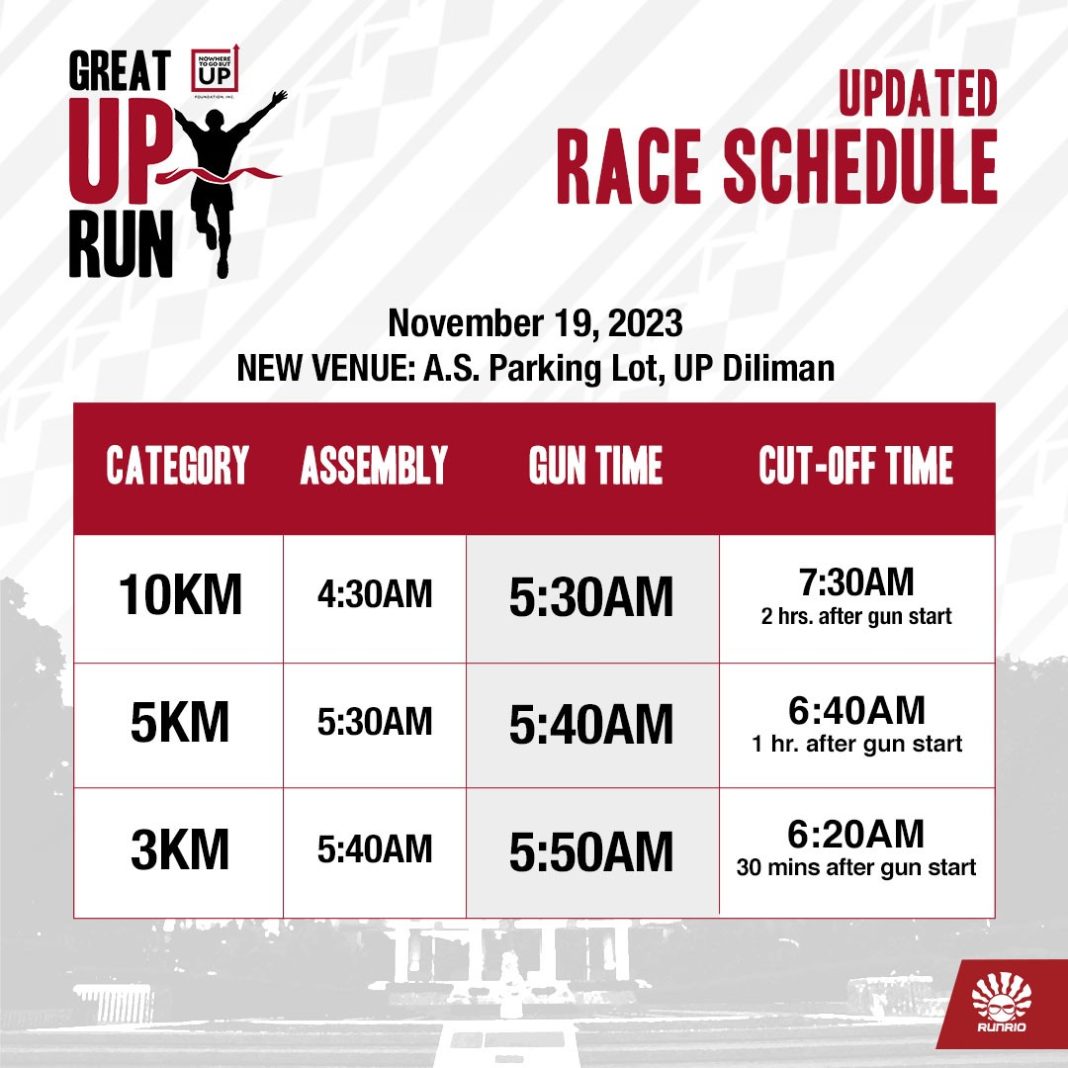 The Great UP Run 2023 in UP Diliman | Pinoy Fitness