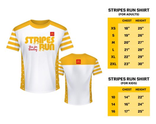 McDonald’s Stripes Run 2023 in SM MOA | Pinoy Fitness