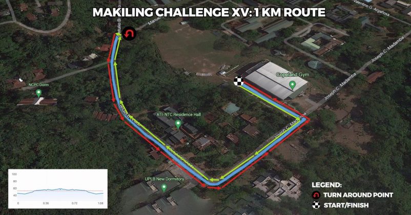 Makiling Challenge XV: Stride for Paws | Pinoy Fitness