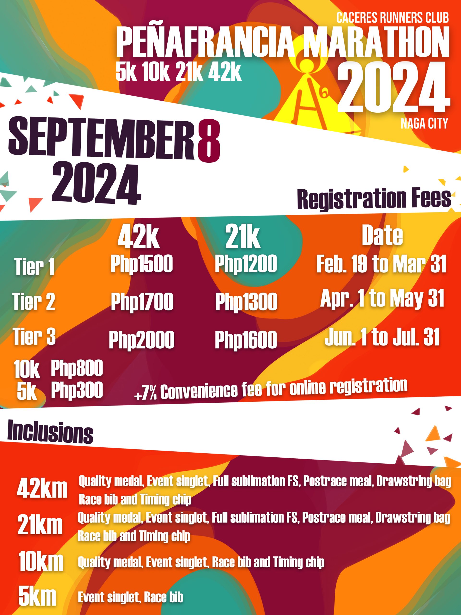 CRC Peñafrancia Marathon 2024 in Naga | Pinoy Fitness