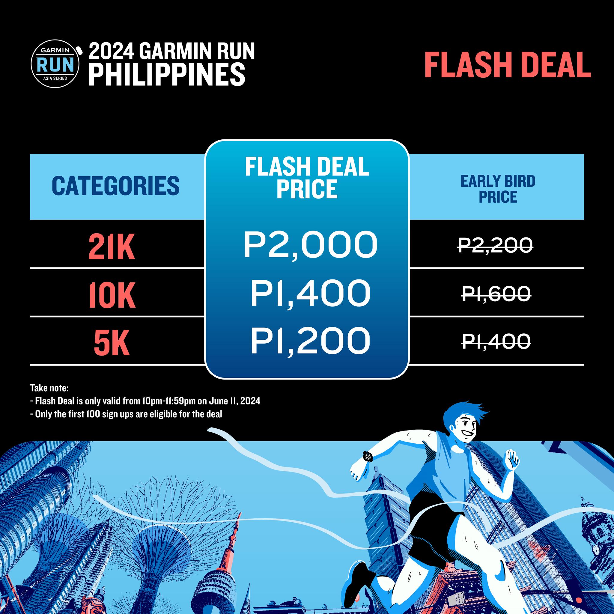 Garmin Run Asia – Philippines 2024 | Pinoy Fitness