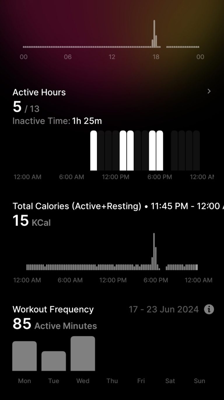 Review: 5 Months with the Ultrahuman Ring Air | Pinoy Fitness