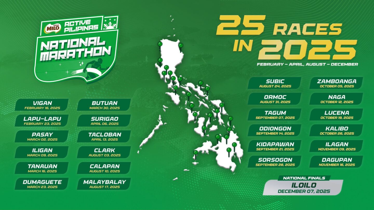 MILO Marathon 2025: Full Race Schedule and Locations Unveiled | Pinoy ...