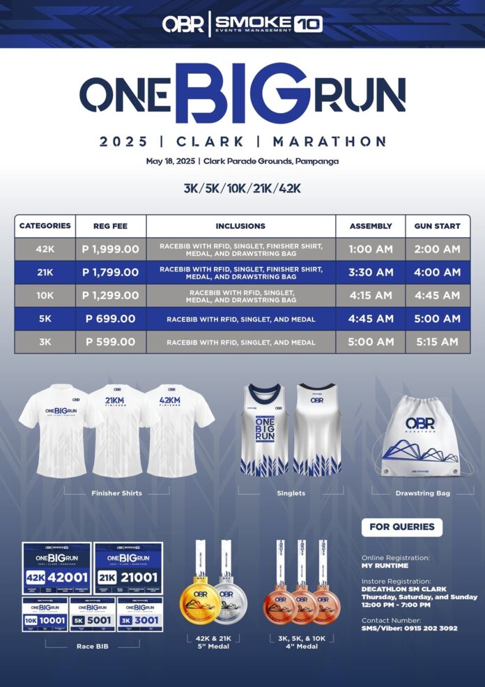 One Big Run 2025 in Clark Pampanga | Pinoy Fitness