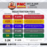 PMC “KARANGALAN” Marathon 2025 in Taguig City | Pinoy Fitness