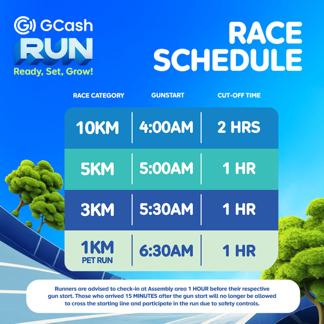 GCASH RUN 2026 in Ayala Avenue | Pinoy Fitness