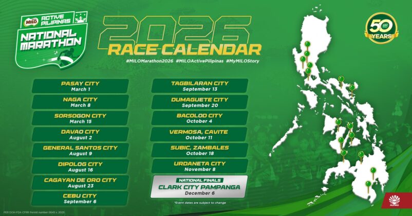 MILO Marathon 2026: Full Race Schedule and Locations Unveiled | Pinoy ...
