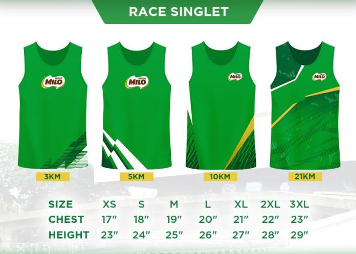 MILO Marathon 2026: Full Race Schedule and Locations Unveiled | Pinoy ...